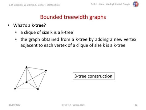 Ppt H Quasi Planar Drawings Of Bounded Treewidth Graphs In Linear