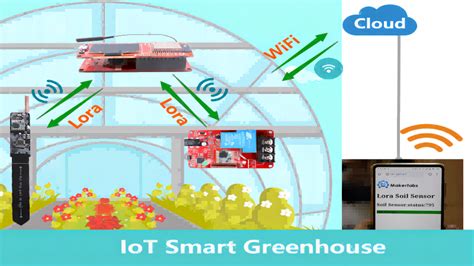 Lora Network And Gateway Makerfabs