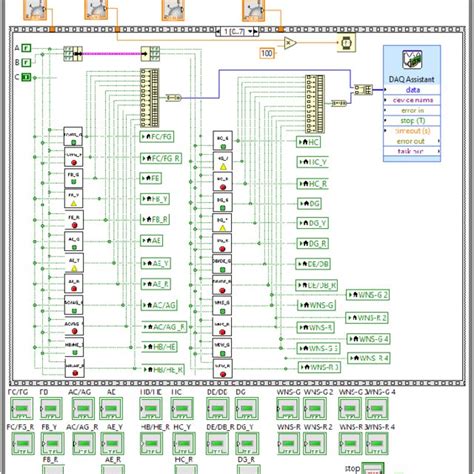 The Ni Usb 6501 Module Download Scientific Diagram