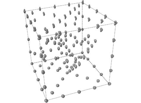 Hyper Cube Of Minor Bodies Shapes The Drawn Lines Are The Edges Of Download Scientific