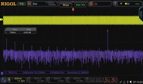 Rigol MSO Mixed Signal Oscilloscope Eyou Electronics Australia