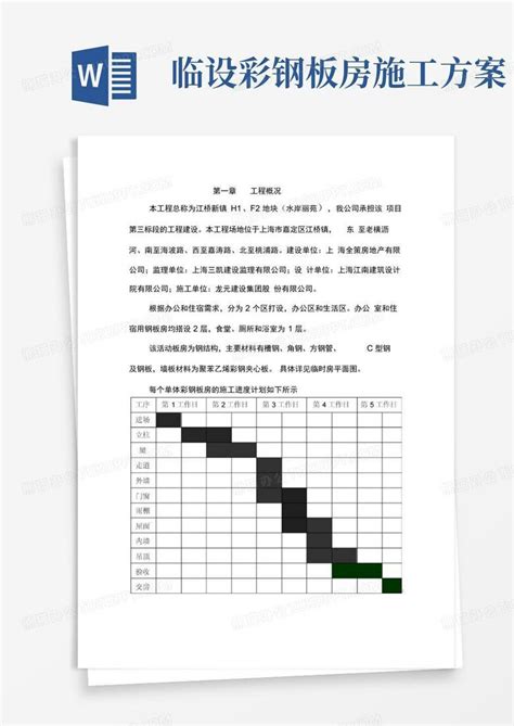 临设彩钢板房施工方案Word模板下载 编号qmzweenb 熊猫办公