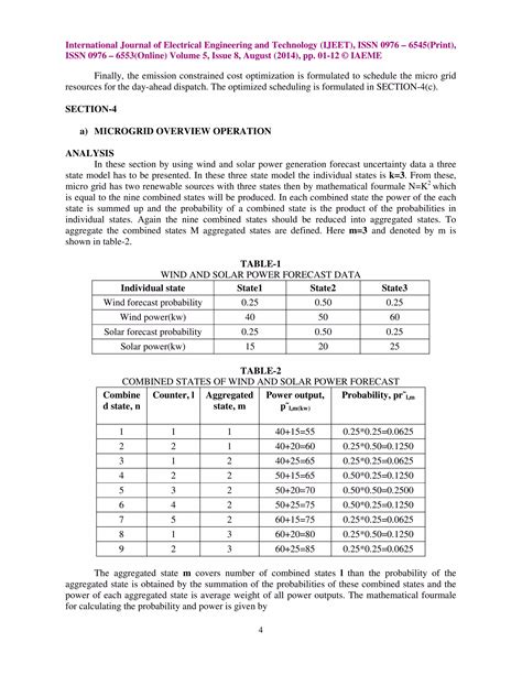 Integration Of Renewable Resources For Dc Micro Grid Applications Pdf