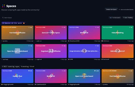 Getting Started With Generative Ai Using Hugging Face Platform On Aws Aws Partner Network Apn