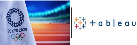 Nikhil Keshri On Linkedin Lpu Scse Tokyo2020 Dataanalytics