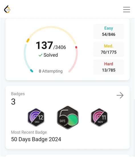 ruchi bhagtani on linkedin leetcode codingchallenge