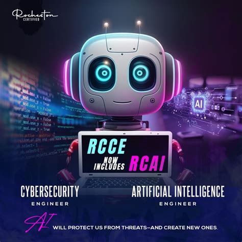 Cybersecurity Infosec Dataprotection Privacy Threatintelligence Networksecurity