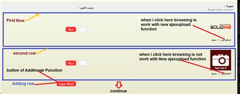 Javascript How To Repeat Onclick Function With Ajax Within Id Stack Overflow