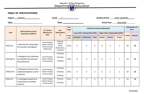 Tos Science 7 Q1 Table Of Specification Republic Of The Philippines Tos Science 7 Q1 Table Of Specification Republic Of The Philippines