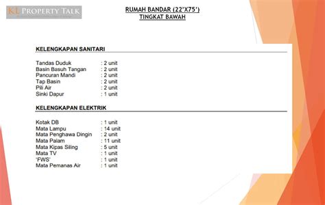 Bsp Sutera KL Property Talk