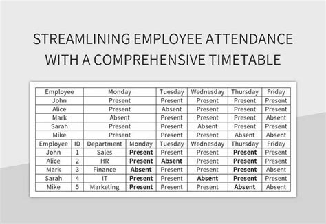 Simplifying Employee Attendance With An Effective Scheduling System