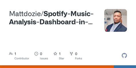 GitHub Mattdozie Spotify Music Analysis Dashboard In PowerBI
