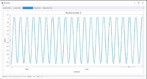 figure 16 from measurement and data processing from internet of things