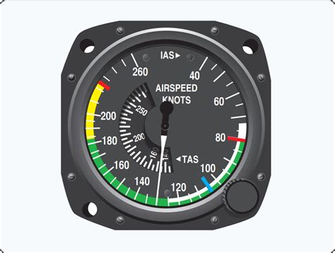 Understanding The Airspeed Indicator Diagram A Comprehensive Guide Understanding The Airspeed Indicator Diagram A Comprehensive Guide