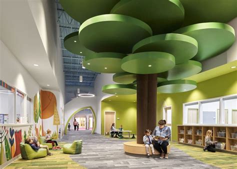 Ministry Of Federal Education And Professional Training On Linkedin Provision Of Ece Centers In