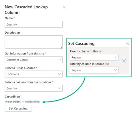 Cascaded Lookup App For Sharepoint Online Complete Tutorial Boostsolutions App Saas