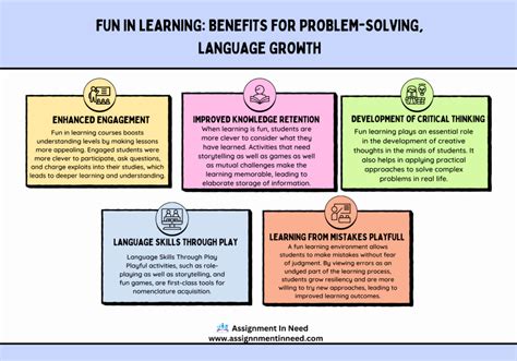 Practical Benefits Of Having Fun While Learning E Learning Infographics