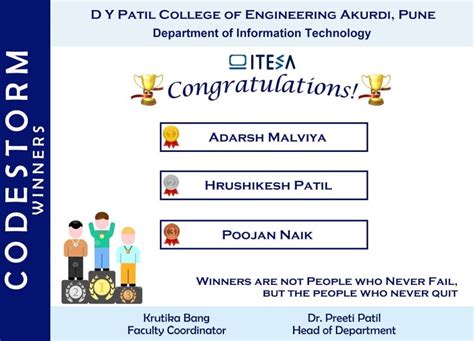 Adarsh Malviya Posted On Linkedin