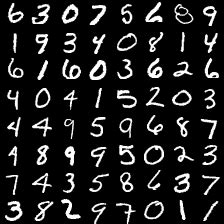 基于LeNet的MNIST手写数字识别 Samson 博客园