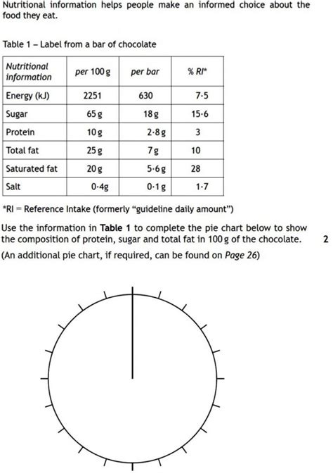 Science Skills Revision Pie Charts Level 4a Science Revision