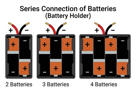 Battery Holder Series Connection Of Batteries 25747558 Vector Art At Vecteezy