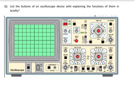 Solved Q List The Buttons Of An Oscilloscope Device With