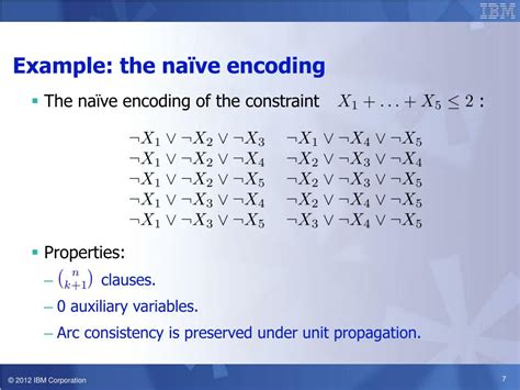 Ppt Perfect Hashing And Cnf Encodings Of Cardinality Constraints Powerpoint Presentation Id