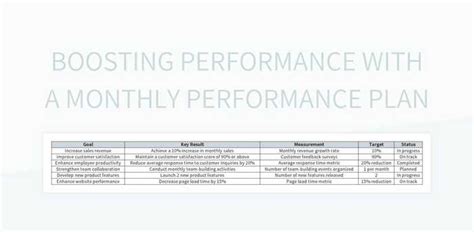 Boosting Performance With A Monthly Plan Excel Template Free Download Pikbest