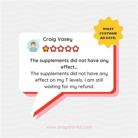 Test Boost Max Review August 2024 The Verdict On Its Effectiveness