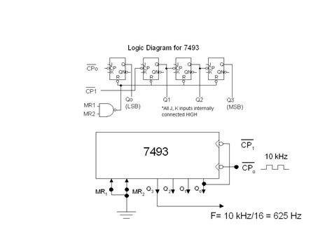 Build Mod 16 Counter Using Ic 74ls93 With 74ls93 Ics Deldsim Online
