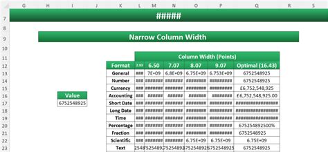 Excel Cell Errors Explained Andrew Moss
