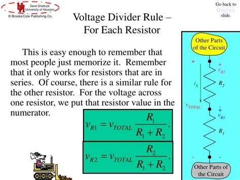 Voltage And Current Divider Rules