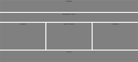 GitHub Poojamodhiya Layout With Html Css