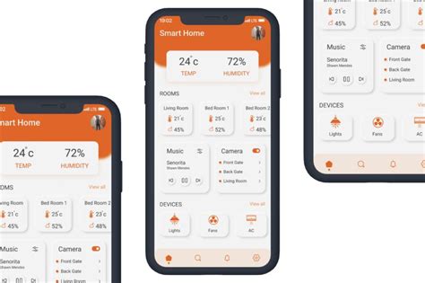 Himanshu Pathak On Linkedin Dailyui Dailyuichallenge Uidesign Uxdesign Ui Design Ux