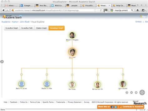 example hierarchy from microsoft academic search download scientific diagram