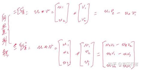 【python学线数】向量定义与向量运算(附代码) 知乎 【python学线数】向量定义与向量运算(附代码) 知乎