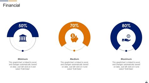 Top 10 Data Management Framework Powerpoint Presentation Templates In 2025