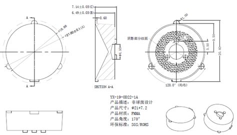 YX 19 OD22 1A 东莞市爱日易迪光电科技有限公司