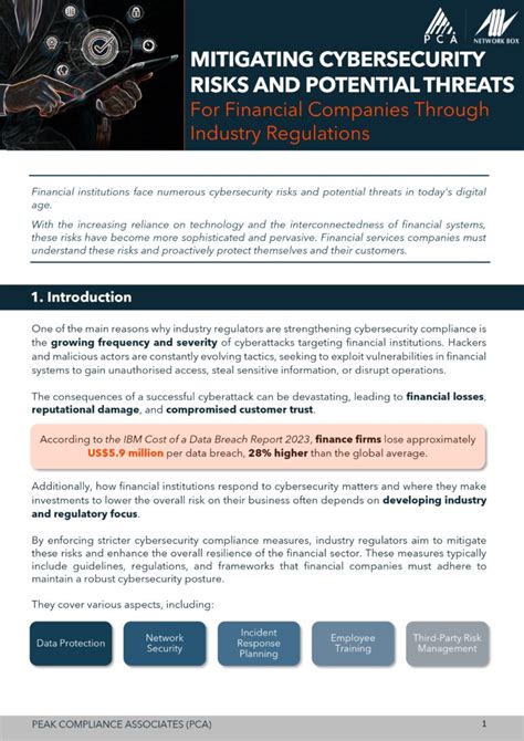 Mitigating Cybersecurity Risks And Potential Threats Peak Compliance Associates Limited Pca