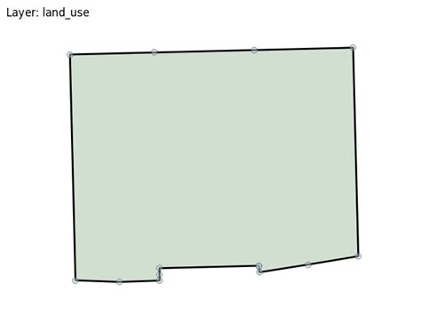 Comparing Polygon Boundaries In Postgis Geographic Information