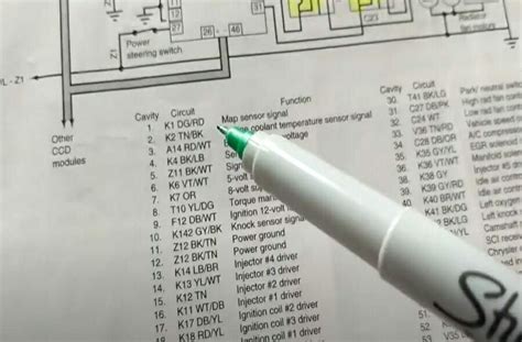 How To Test PCM With Multimeter Steps