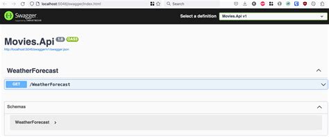 REST API With ASP NET Core And InMemory Store DEV Community