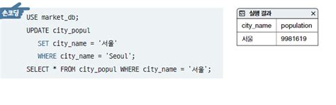데이터 변경을 위한 Sql문