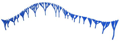 43 Shows An Alternative Solution Of Tpms Based Lattice Support Download Scientific Diagram