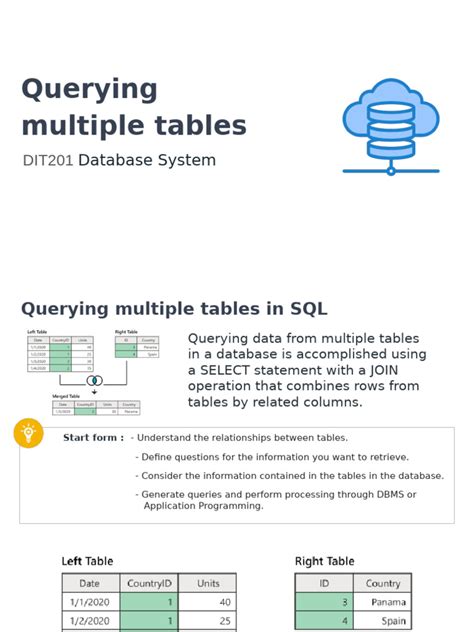 05 Querying Multiple Tables Pdf Databases Table Database