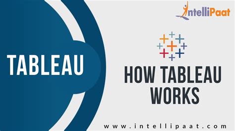 How Tableau Works Tableau Tutorial For Beginners Tableau Server Online Training