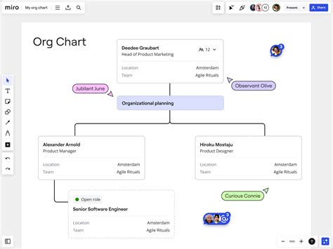 Org Chart Creator Free Organizational Chart Maker Miro