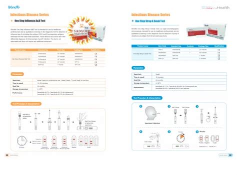 Finecare D Dimer Quantitative Test Kit At ₹ 635 Piece Rapid Cards In Jaipur Id 2855564689133