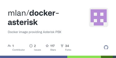 GitHub Mlan Docker Asterisk Docker Image Providing Asterisk PBX