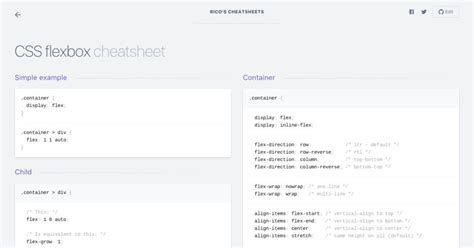 Css Flexbox Cheatsheet